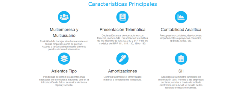 Software de Gestión Empresarial