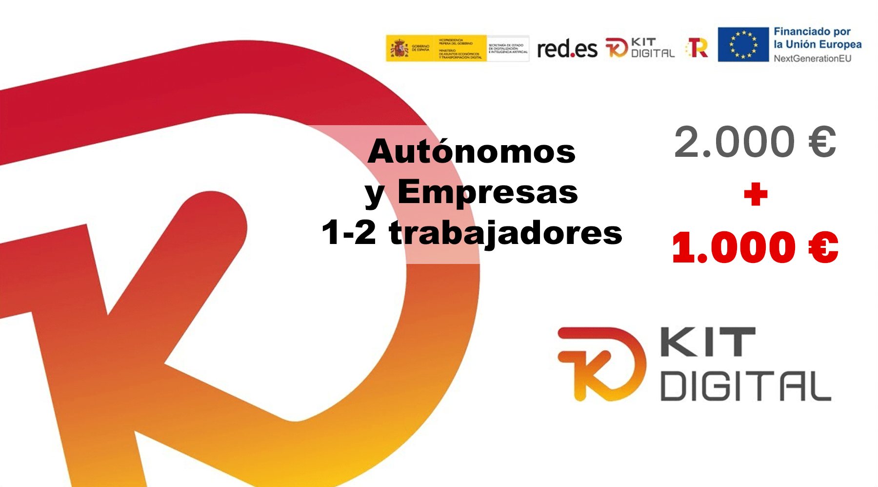 Novedades del kit digital | Aniwin